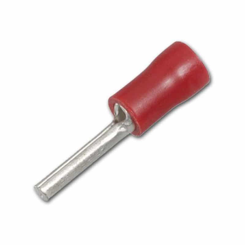 Punta terminal – Outlet Ferretero